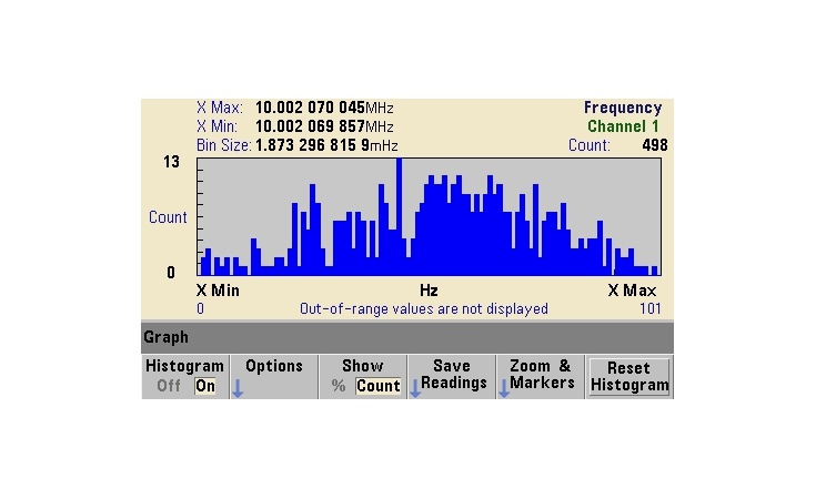 Keysight 53220A Universal Frequency Counter !!Special Offer!!