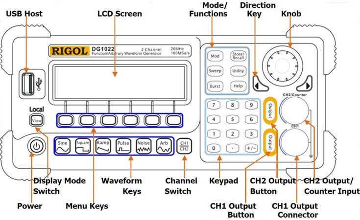 Rigol DG1022 Function / Arbitrary Waveform Generator !!Special Promotion!!
