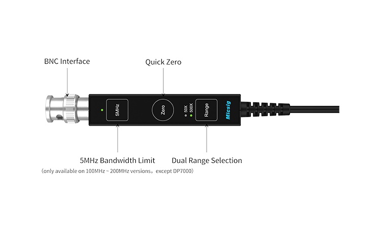 Micsig Probe DP1501