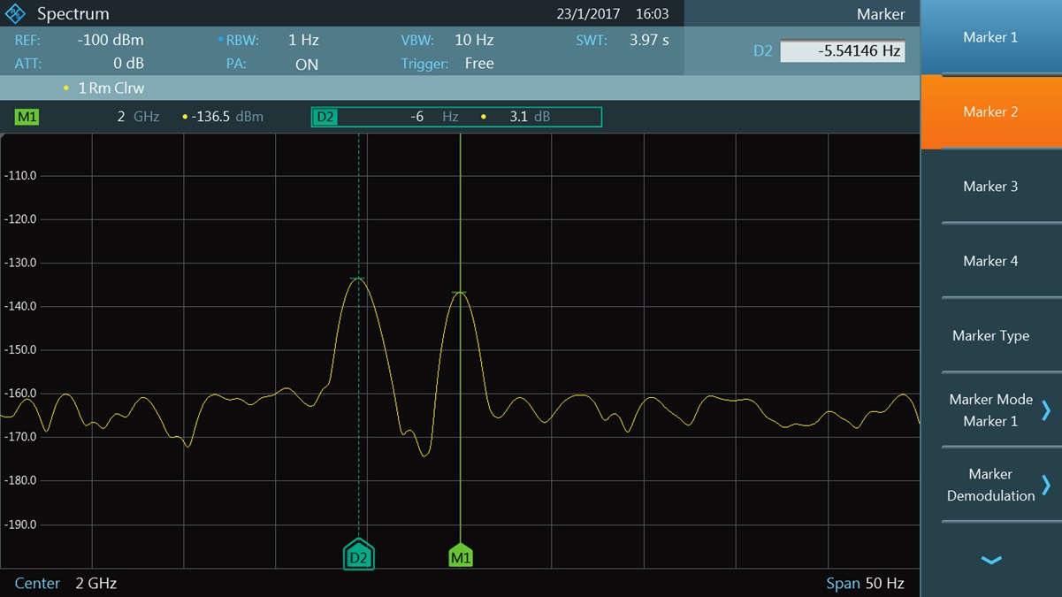 Rohde & Schwarz FPC1500 Spectrum Analyzer !!Special Offer!!