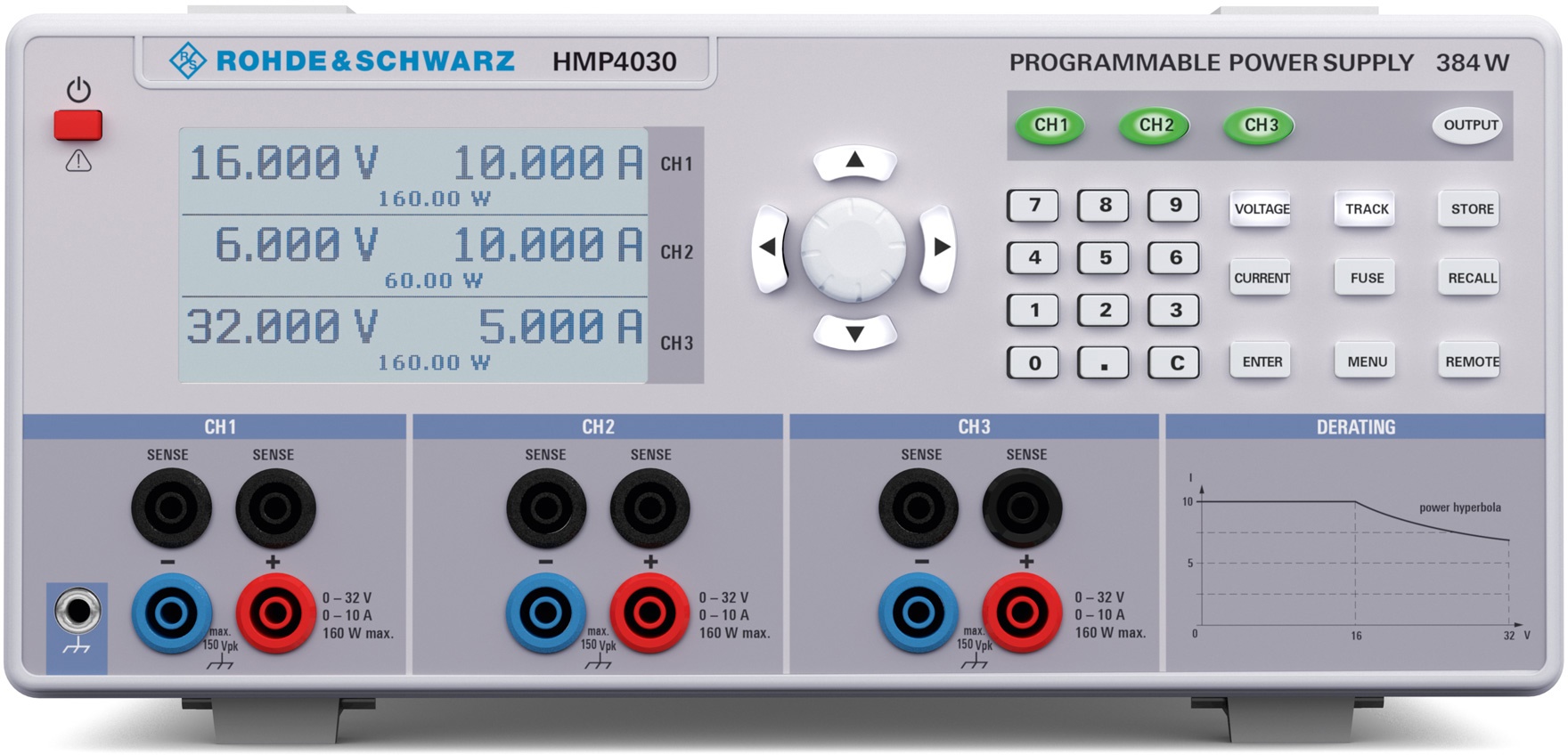 Rohde & Schwarz HMP4030 Power Supply !!Special Offer!!