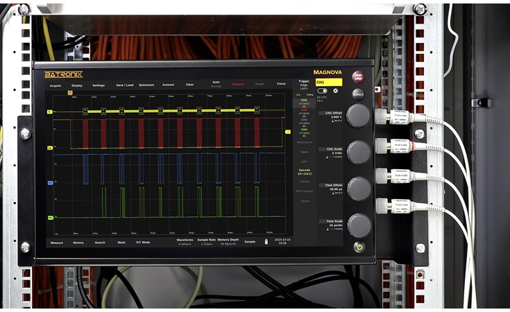 Magnova BMO-RACK 19" Mounting Kit