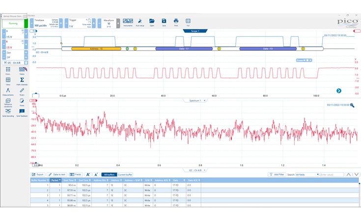 PicoScope 2204A Oscilloscope !!Special Offer!!