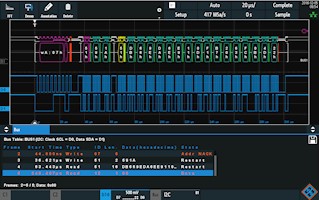 Rohde & Schwarz RTB2002 Oscilloscope !!Special Offer!!