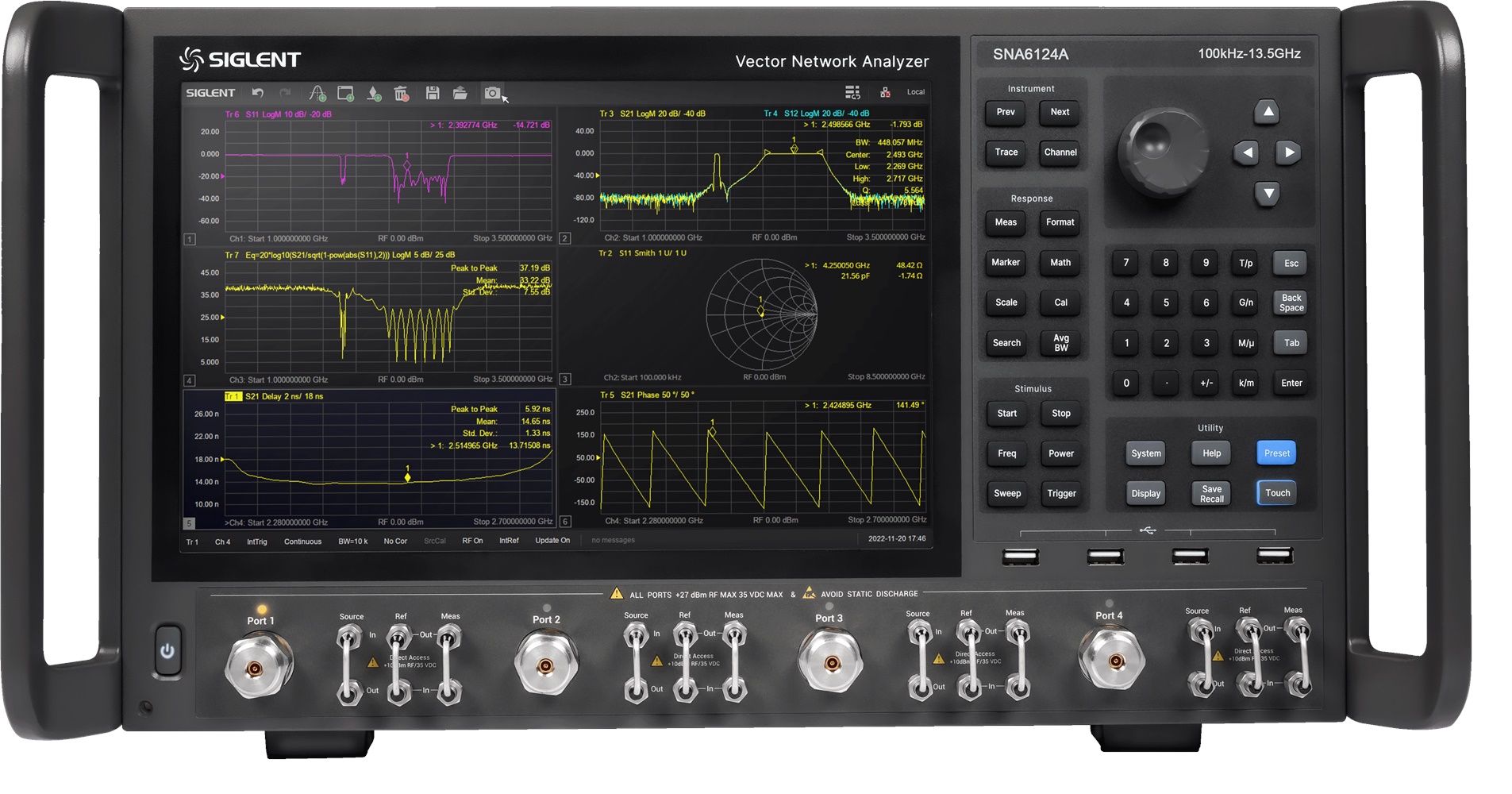 Marvellous What Is Vector Network Analyzer Pics