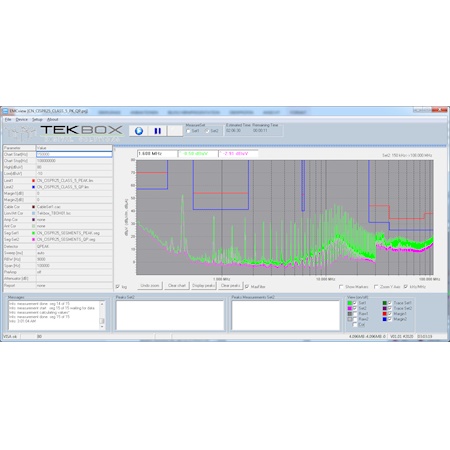 TEKBOX, EMCview (Software)