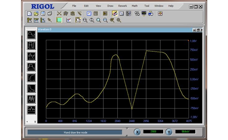 Rigol DG1022 Function / Arbitrary Waveform Generator !!Special Promotion!!