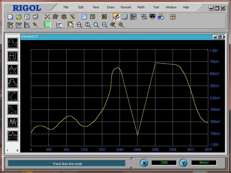 Rigol Dg1022z Arbitrary Waveform - fasrgrow